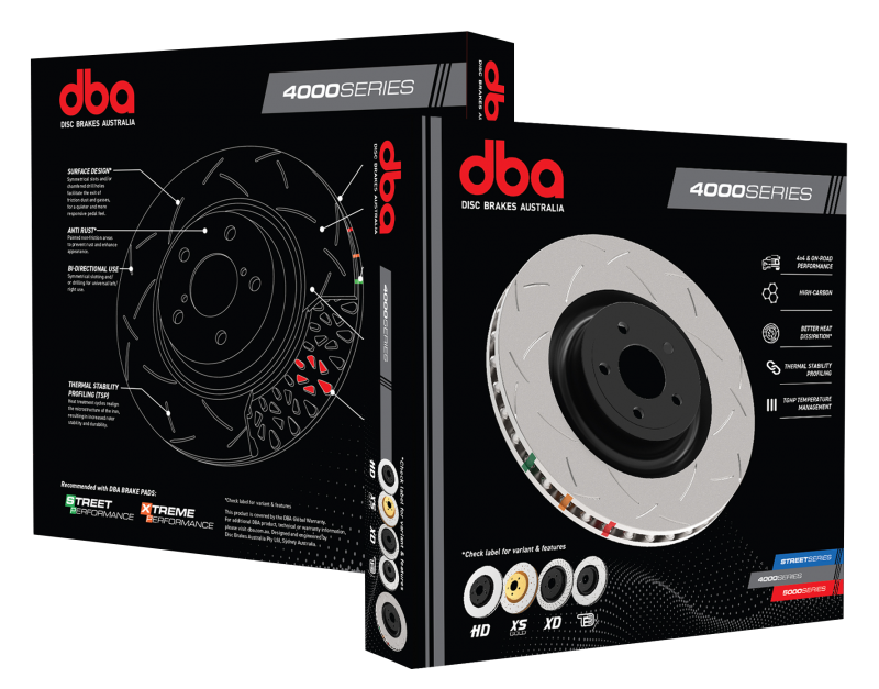 History - DBA Brakes Malaysia